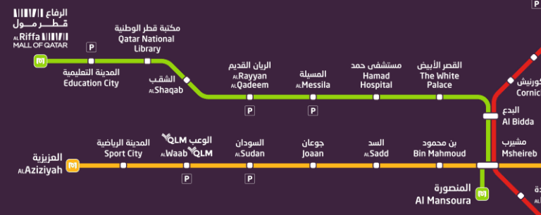 Doha Metro Map full guide to Time, Location, Tickets 2025 - All About Qatar