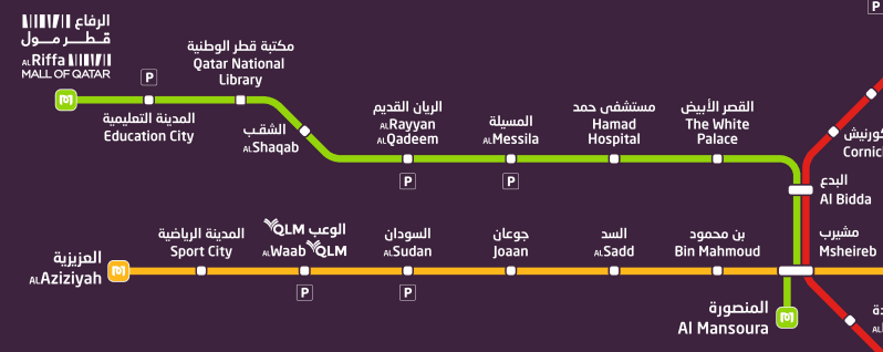 Doha Metro Map full guide to Time, Location, Tickets 2025 - All About Qatar